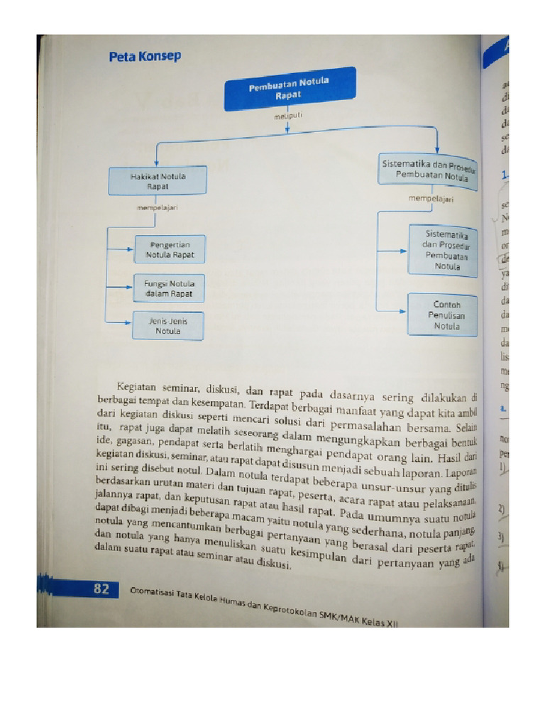 P6 Menerapkan Notulen Rapat | PDF