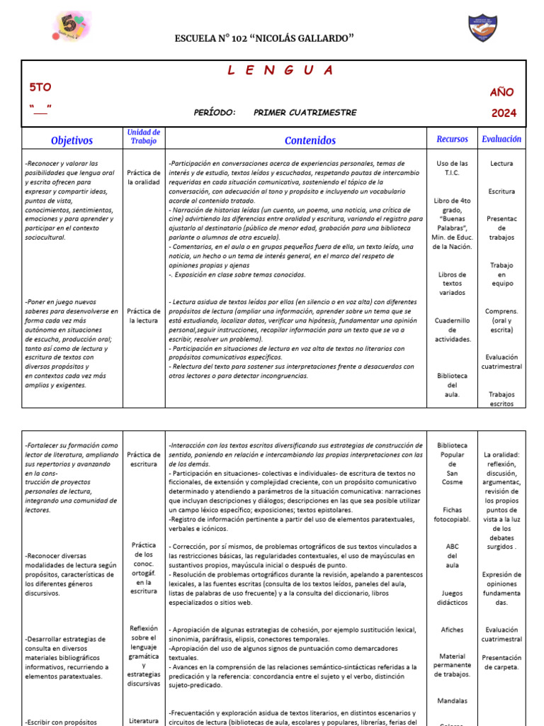 2024 PLANIFICACION LENGUA 5to Primer Cuatrimestre | PDF | Escritura | Comunicación humana