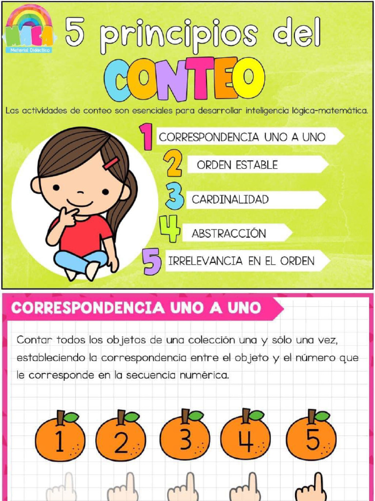 Principios de Conteo | PDF