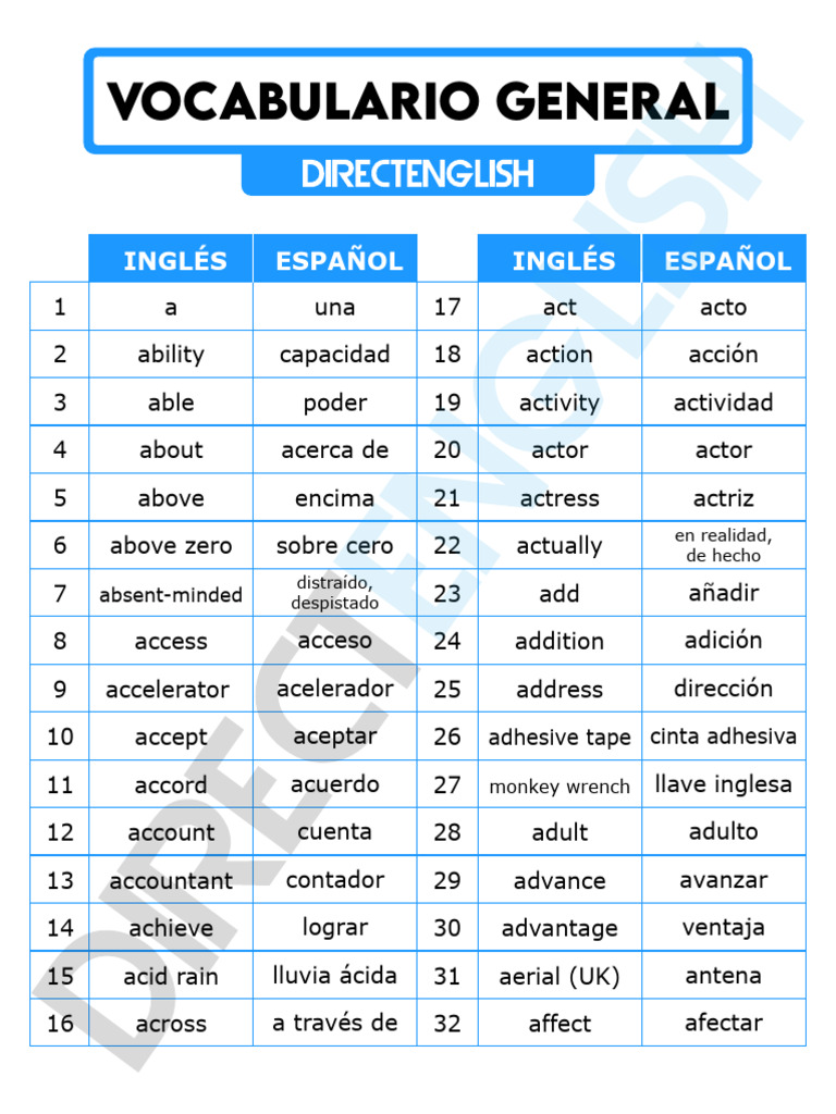 Vocabulario General en Inglés y Español | PDF