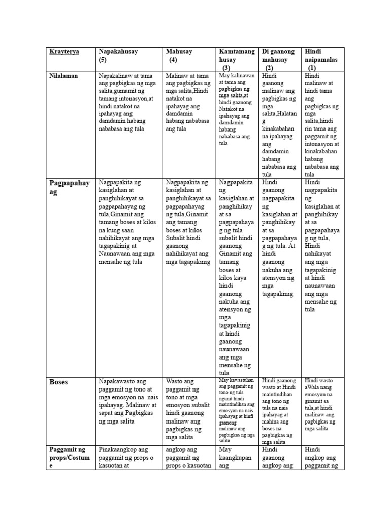 Poetry Reading and Interpretation | PDF