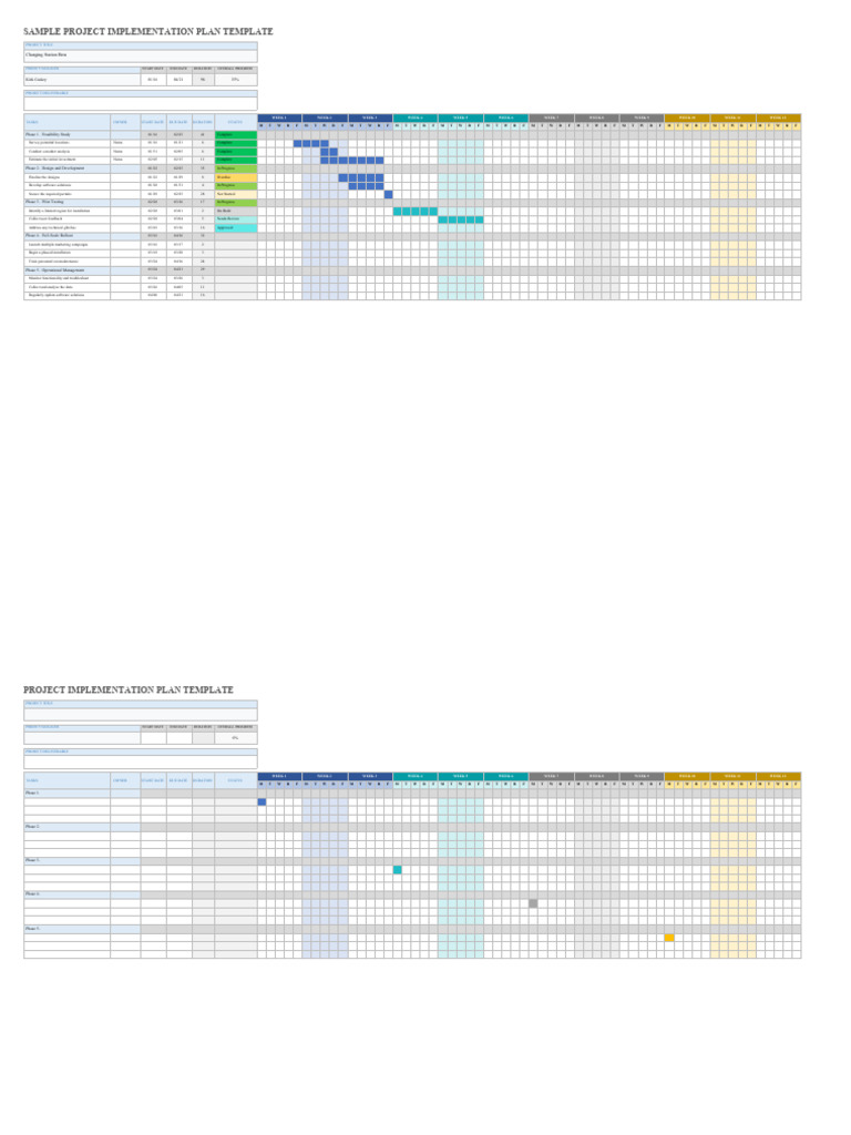 Project Implementation Plan Template | PDF | Computing | Information ...