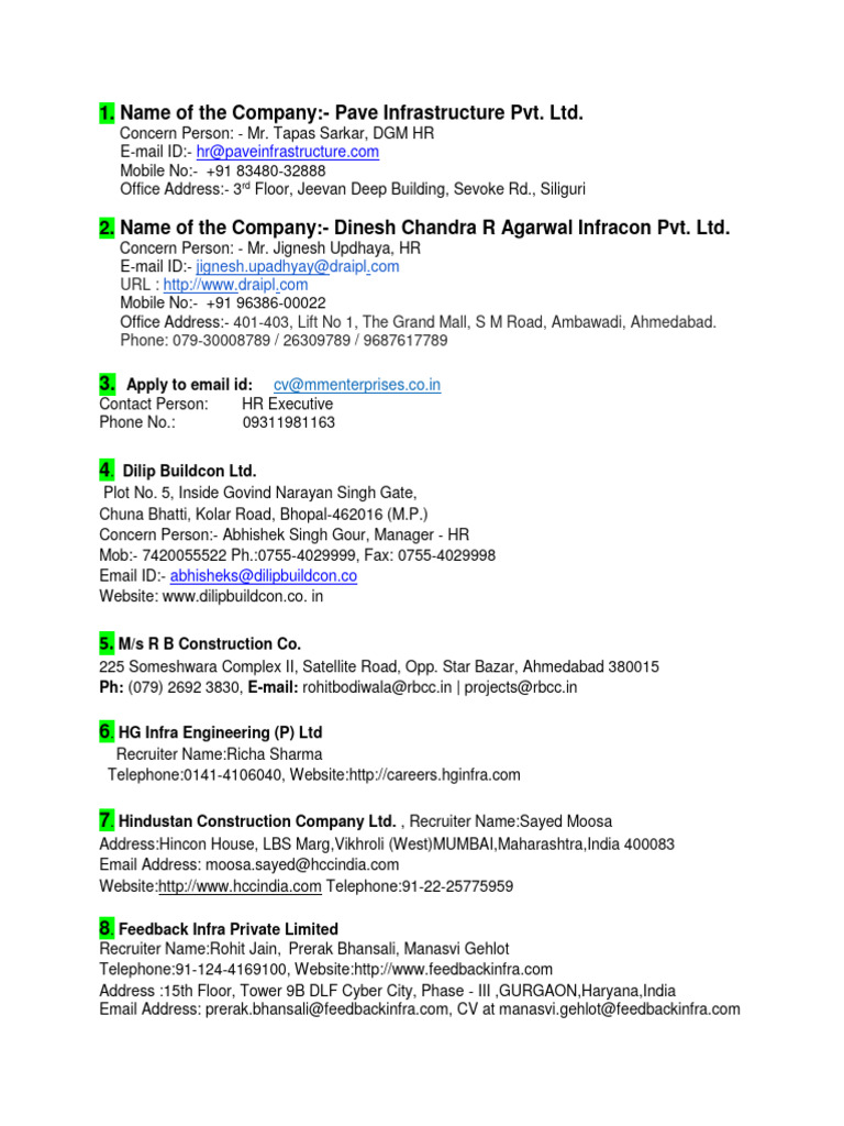 Companies Details PDF Free | PDF