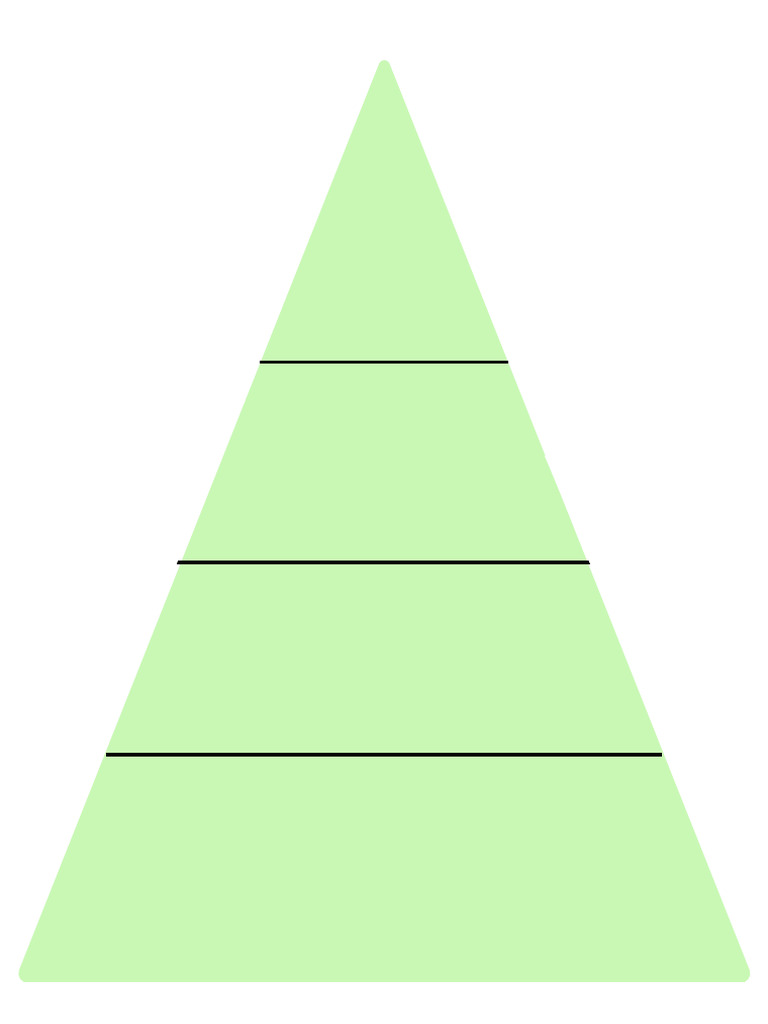 Piramide Transp | PDF