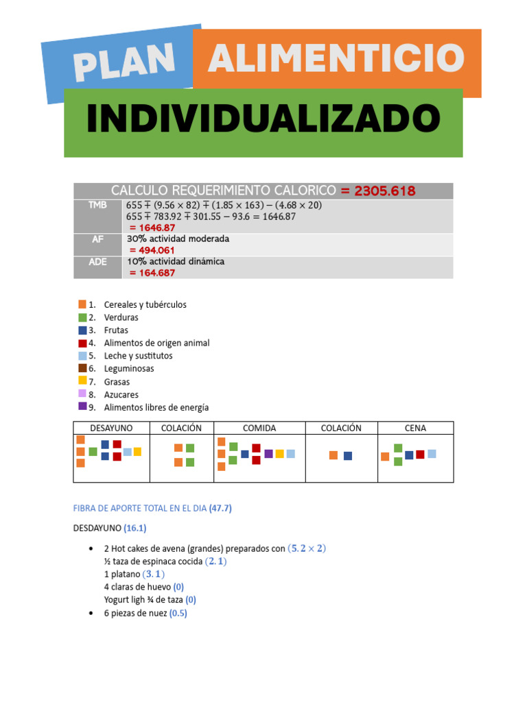 Dieta Personalizada: 2305 Calorías Diarias | PDF | Cocina, comidas y vino