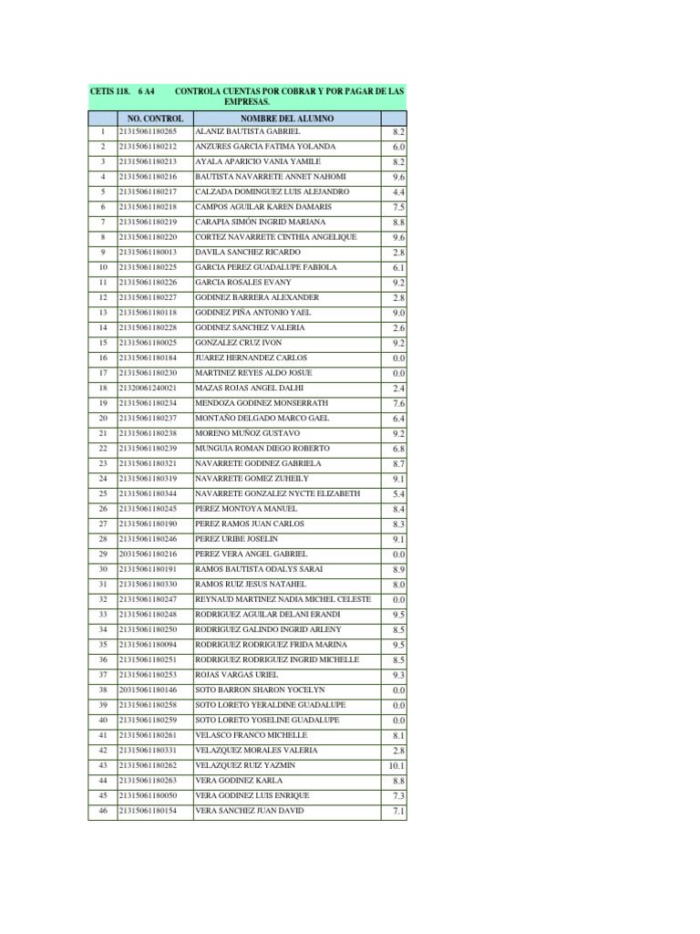 Evaluacion 6a4 Feb24 | PDF