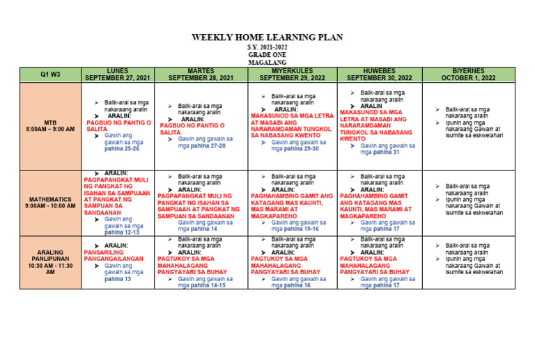 Weekly Home Learning Plan Week 2 | PDF