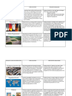 PROBLEM Solving Tagalog | PDF