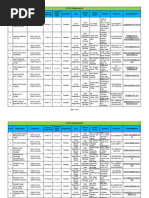 The Invigilator App - Student User Guide - UNISA | PDF | Mobile App ...