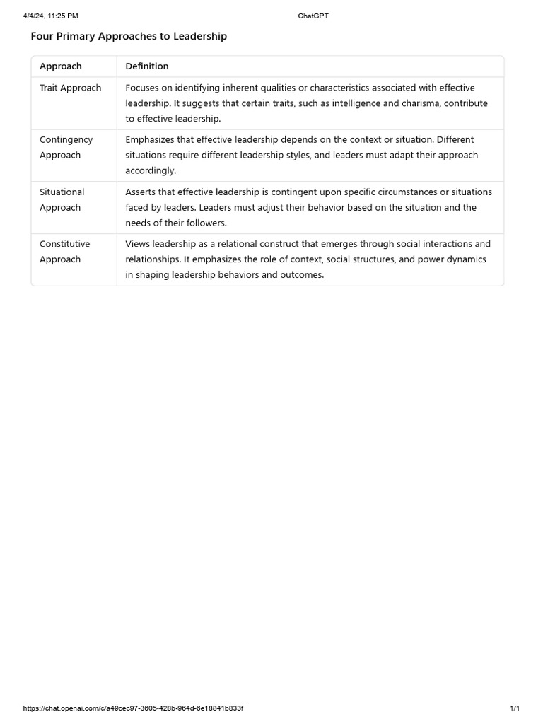 Leadership Approaches Explained | PDF