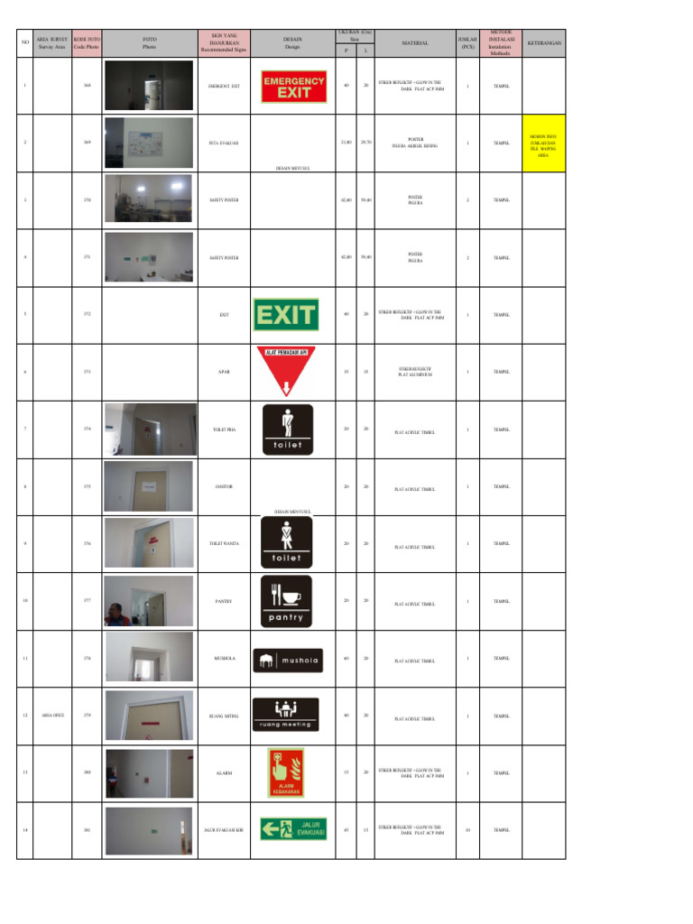 Penawaran Harga - PT Supreme Energy Rantau Dedap Rev. | PDF