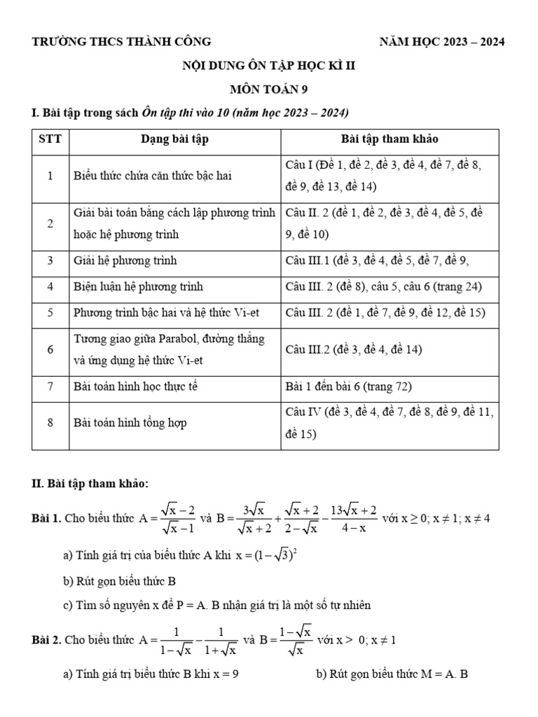 De Cuong Hoc Ky 2 Toan 9 Nam 2023 2024 Truong Thcs Thanh Cong Ha Noi | PDF