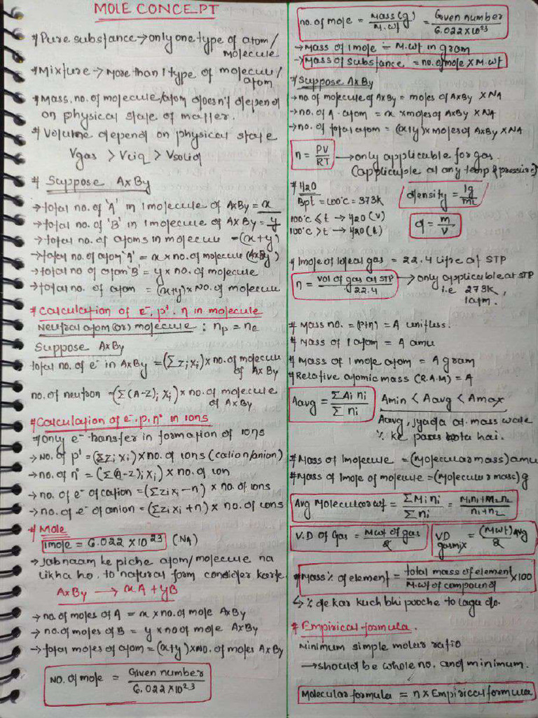 MOLE CONCEPT quick revision sheets CHEMISTRY | PDF