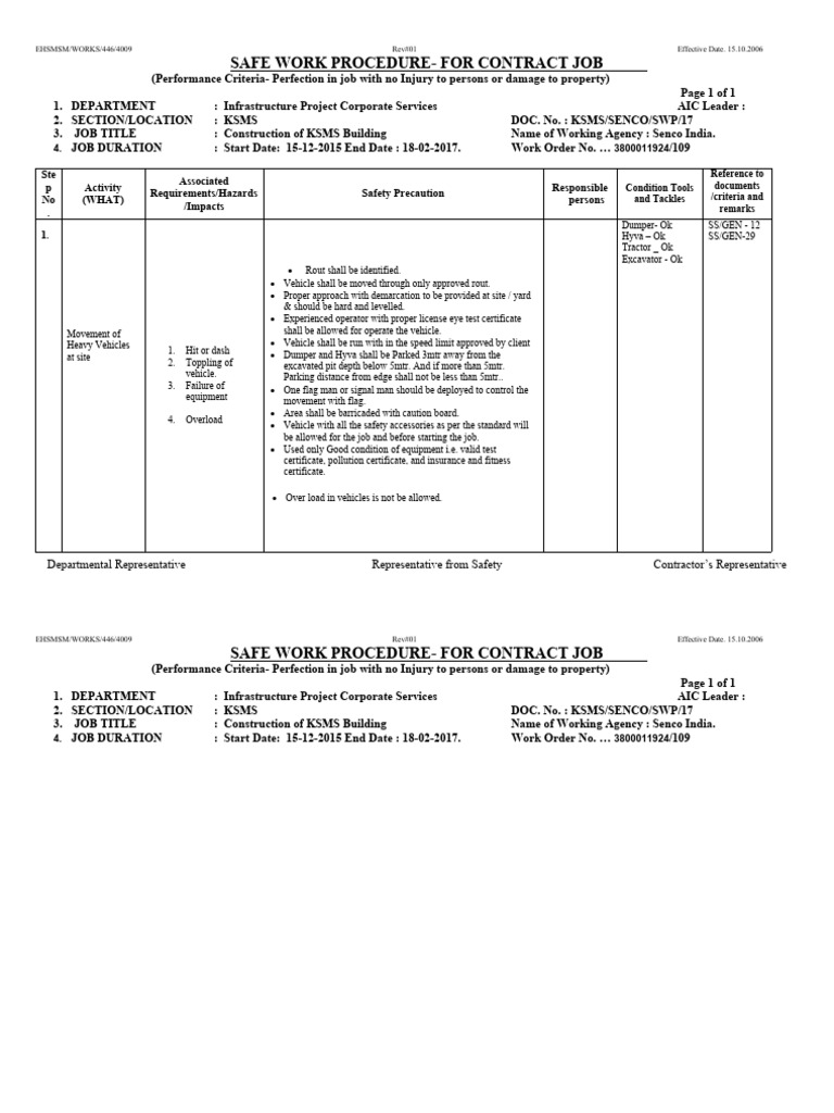 Safe Work Procedure for KSMS Construction | PDF | Safety