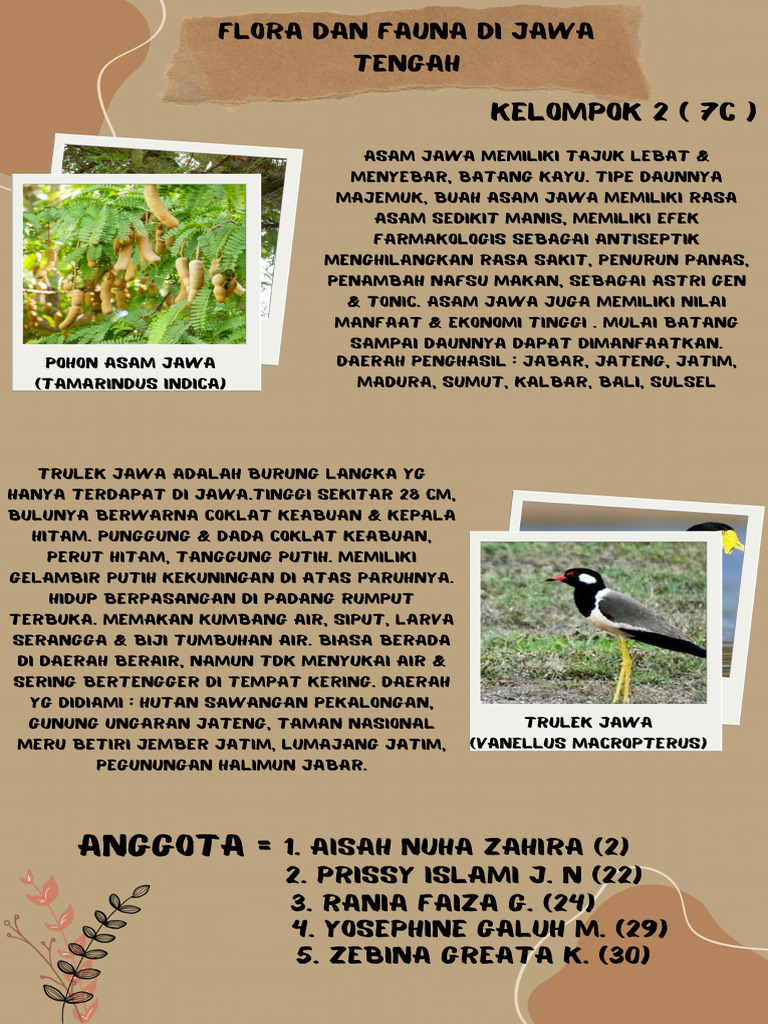 Flora Dan Fauna Di Jawa Tengah - 20240302 - 132642 - 0000 | PDF