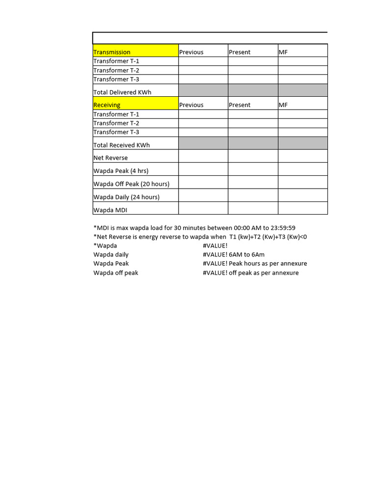 DGR Format (CFPP Grid PGP, WHRP1 WHRP2) | PDF | Renewable Resources | Sustainable Technologies