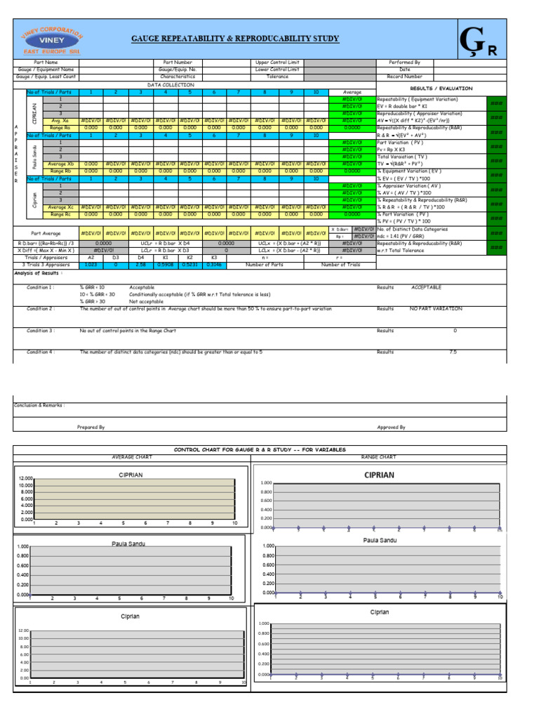 Msa Model | PDF