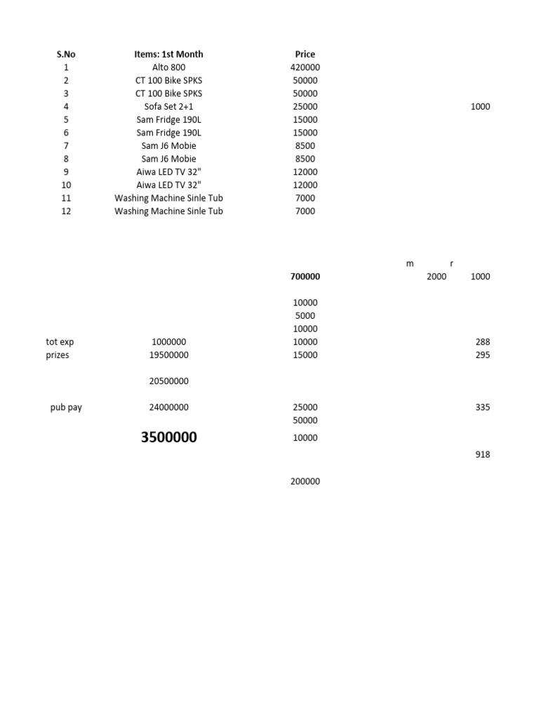 Ccna | PDF | I Pv6 | Ip Address