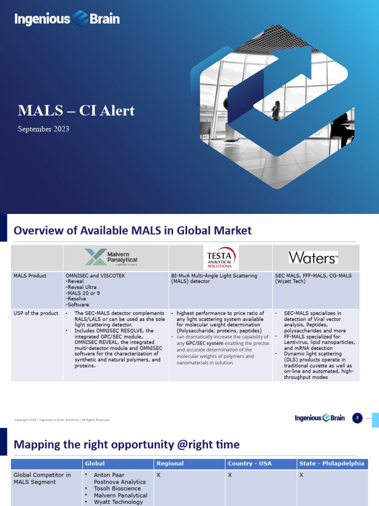 MALS-CI Alert - Sample - Waters | PDF | Physical Sciences | Scientific ...
