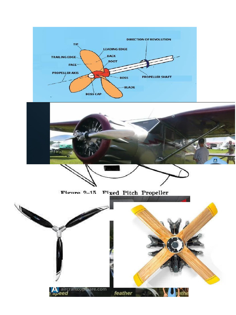 Aircraft Propellers | PDF