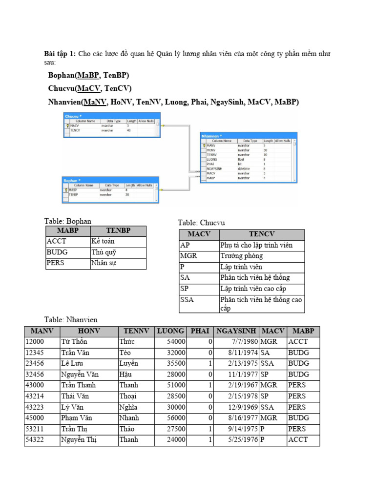 BTTH ImportExport-view | PDF