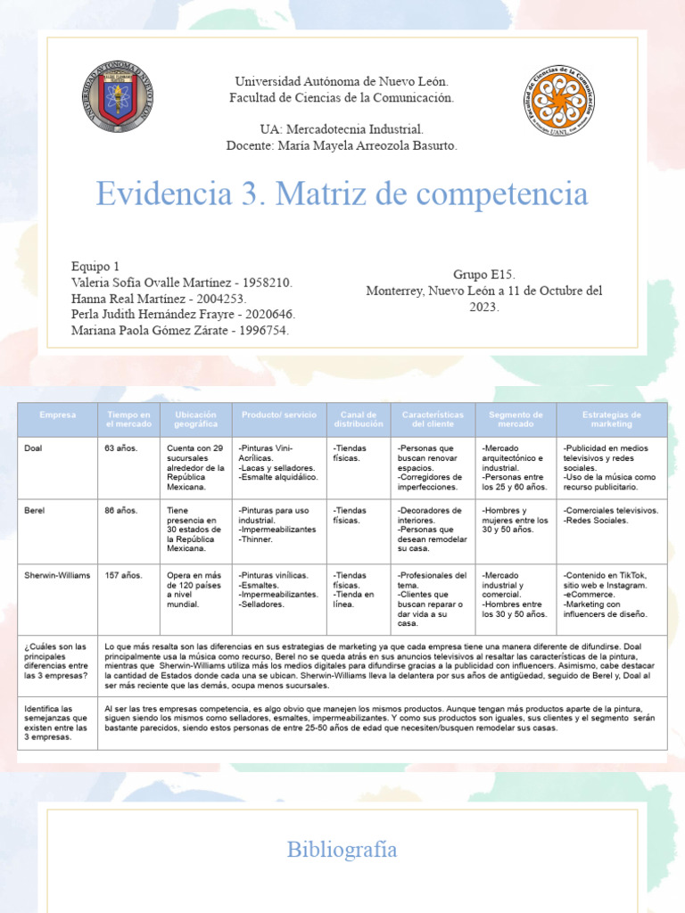 Evidencia 3 | PDF | Marketing | Negocios económicos