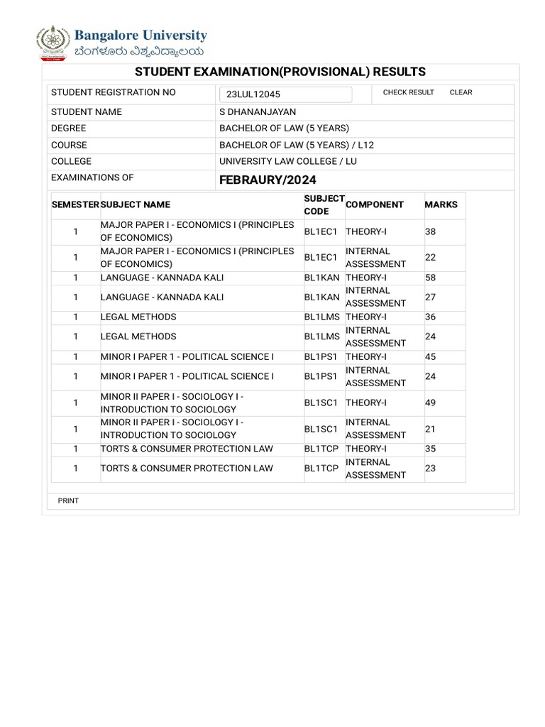 Bangalore University Provisional Results | PDF | Justice | Crime & Violence