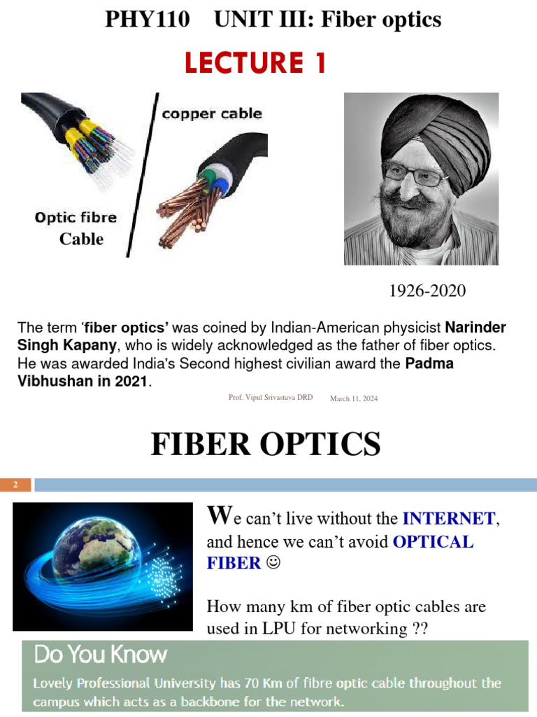 UNIT 3 Lecture 1RT22648 | PDF | Optical Fiber | Optics UNIT 3 Lecture 1RT22648 | PDF | Optical Fiber | Optics