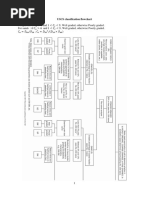 CIH Equation Sheet 2025 | PDF | Quantity | Units Of Measurement