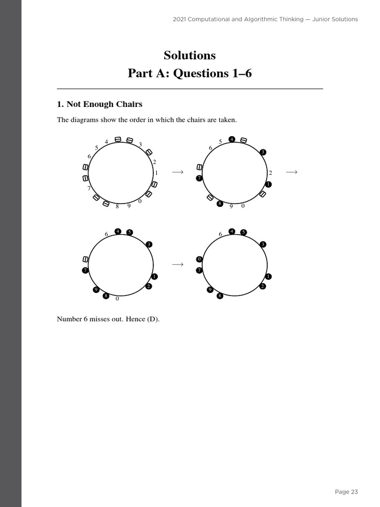 CAT 2021 Junior Solutions | PDF | Theoretical Computer Science | Algorithms And Data Structures