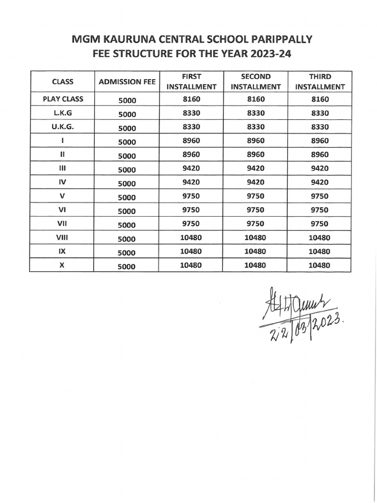 MGM Karuna - Fee 2023 242 | PDF