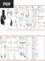 F9 Bluetooth Earbuds User Manual 1 | PDF | Headphones | Bluetooth