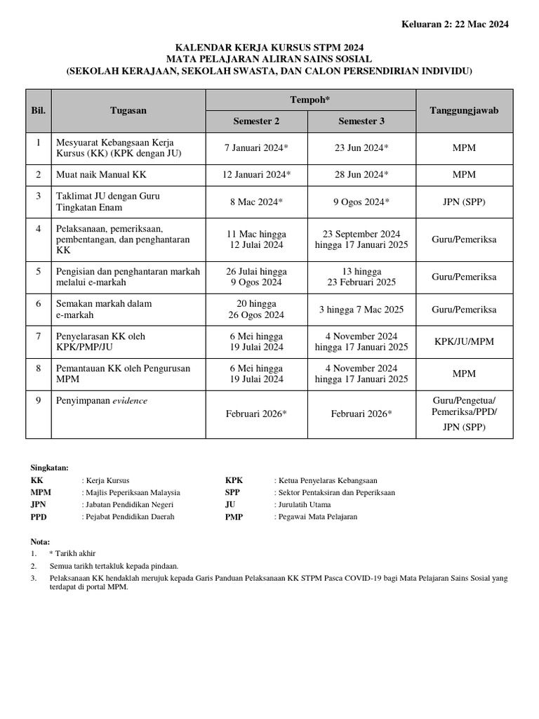 KALENDAR KERJA KURSUS STPM 2024 Keluaran 2 22324 | PDF