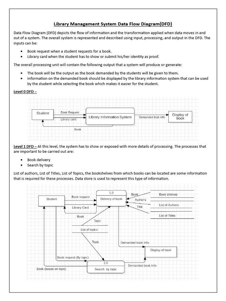 DFD Diagram | PDF | Information Science | Information Technology Management