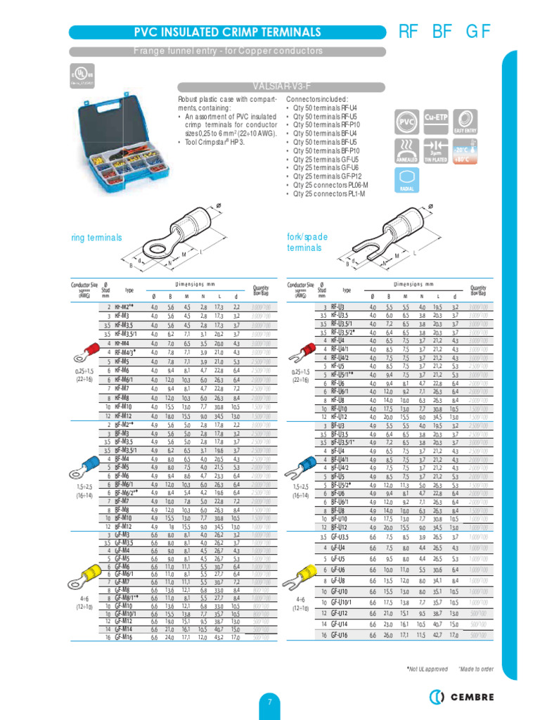 Ring Type and Pin Type | PDF | Electrical Connector | Electrical Conductor