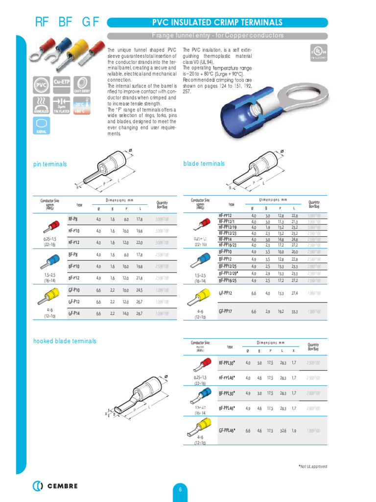 Insulated Terminal Range | PDF | Electrical Conductor | Electricity