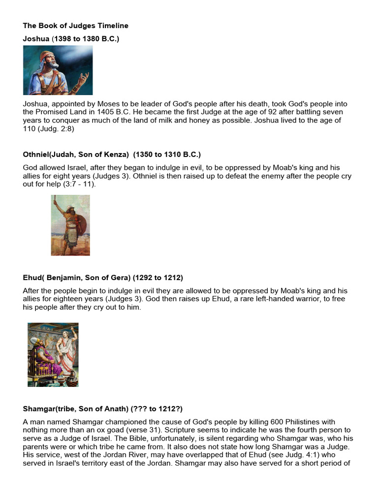 Timeline Book Of Judges Amazing Bible Timeline With World History