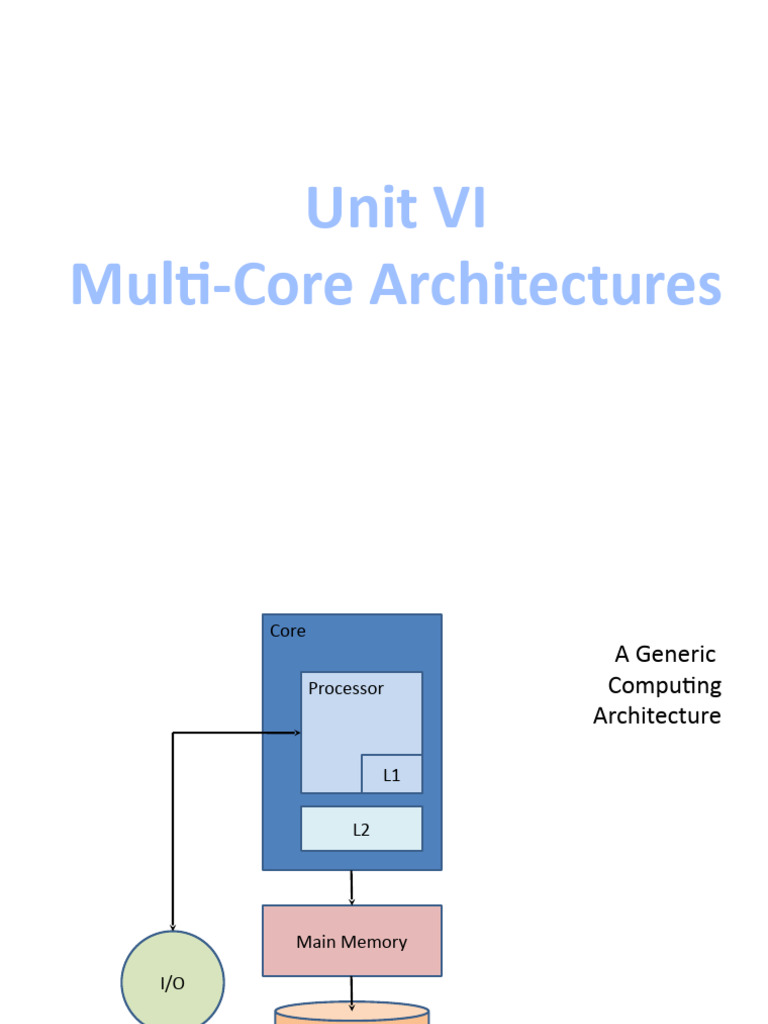 Unit VI - Multi Core Architectures | PDF | Multi Core Processor | Central Processing Unit