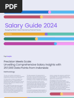 MP Salary Guide 2025 | PDF | Financial Analyst | Procurement