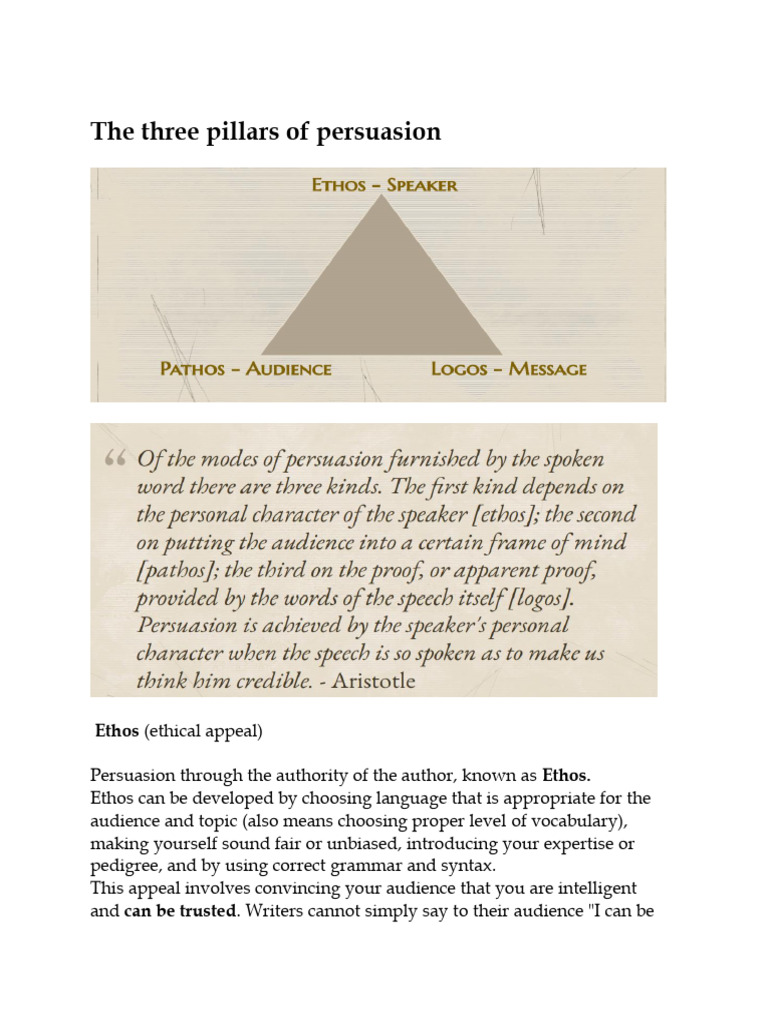Persuasive Ethos Logos Pathos | PDF | Credibility | Logic