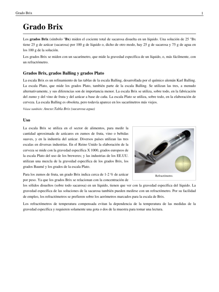 GRADOS BRIX