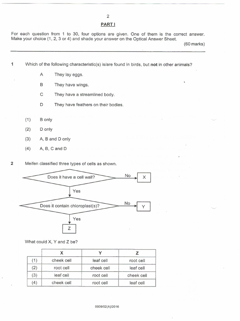Psle Science 2016 | PDF