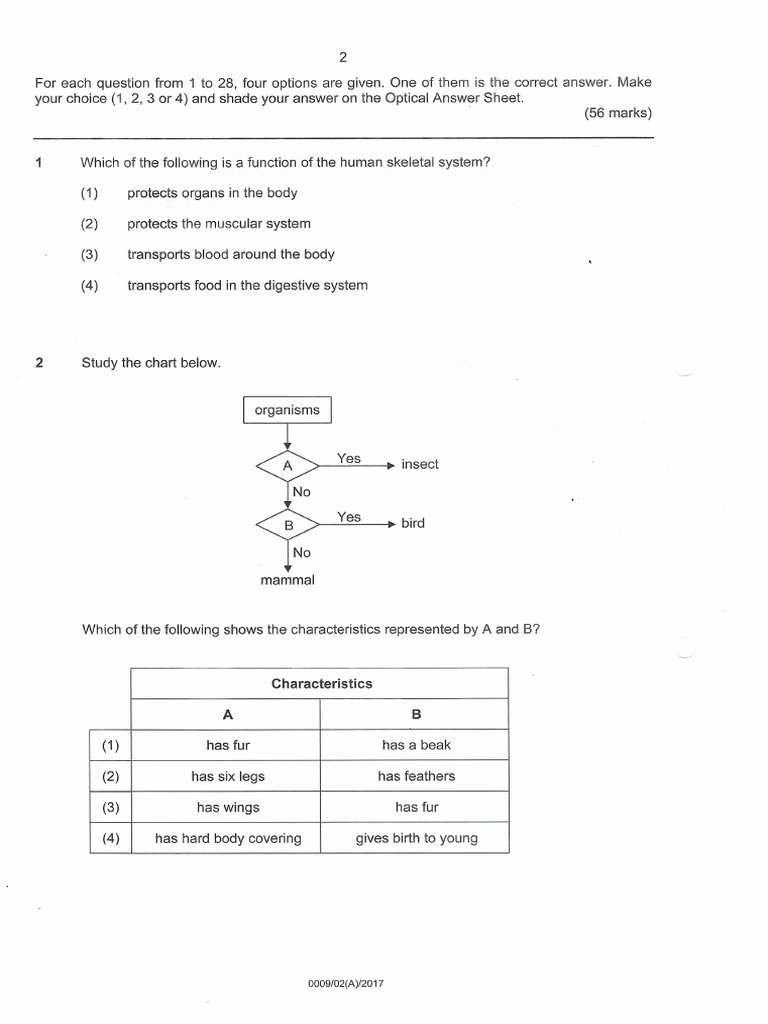 PSLE SCIENCE 2017 | PDF