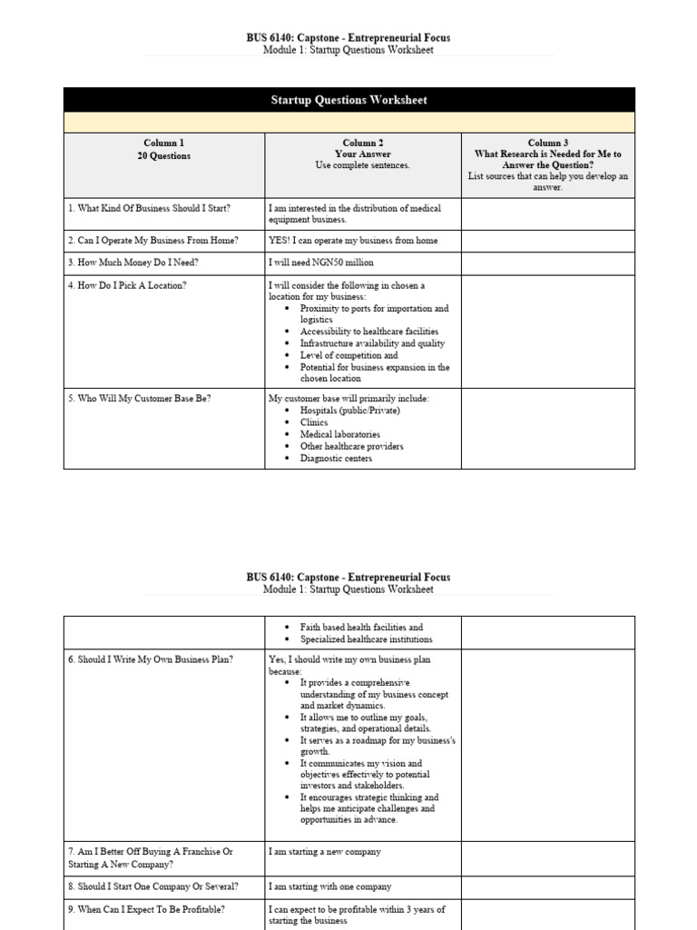 BUS 6140 module 1 Assignment | PDF | Startup Company | Small Business ... BUS 6140 module 1 Assignment | PDF | Startup Company | Small Business ...