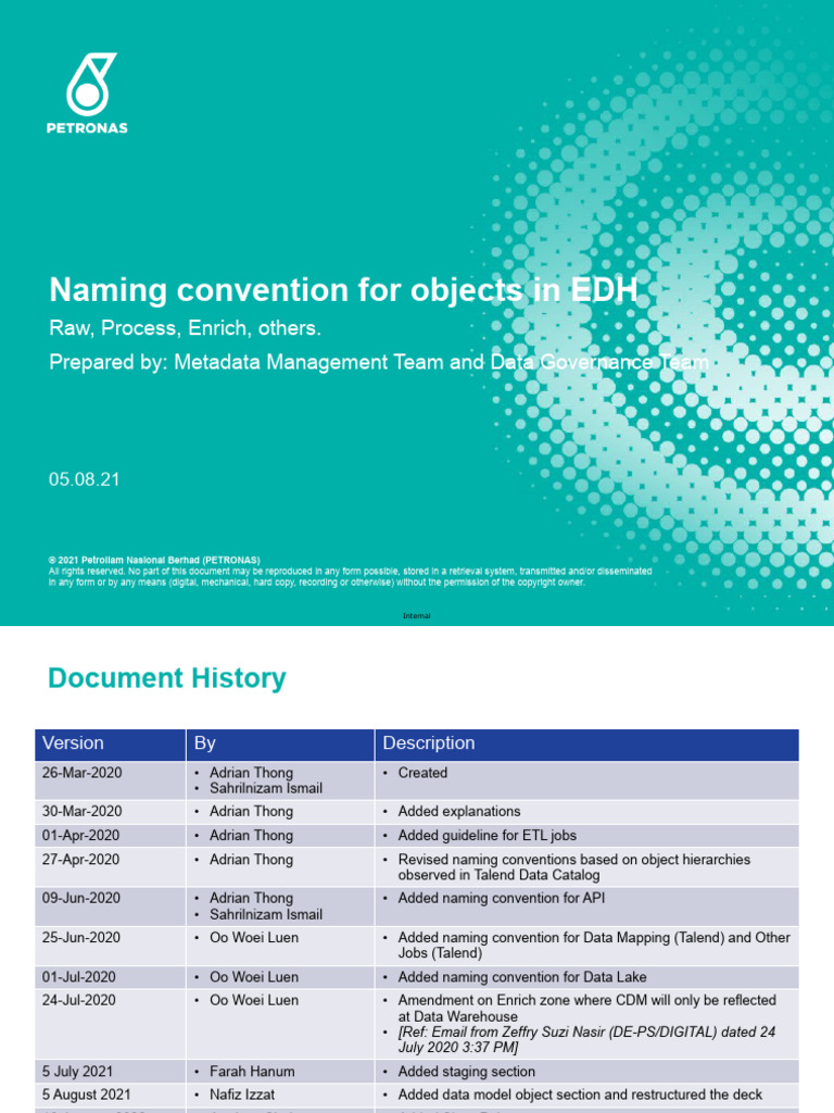 Naming Convention EDH | PDF | Computer File | Directory (Computing)