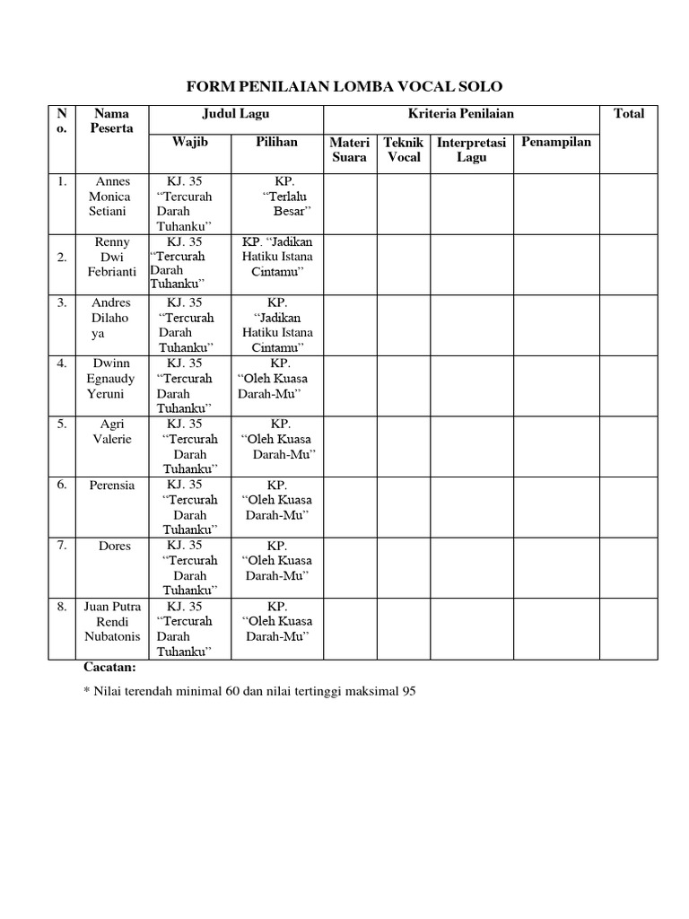 Penilaian Lomba Vocal Solo 2023 | PDF | Seni | Agama & Spiritualitas