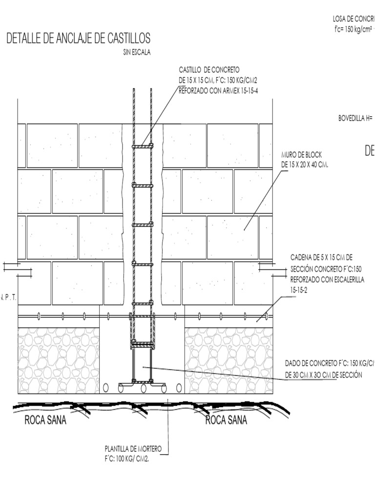 Ejemplo de Anclaje de Castillo y Dado | PDF