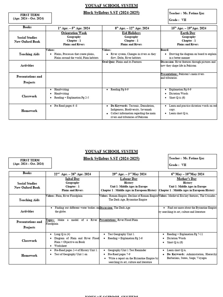 Block Syllabus S. St Grade 7 FIRST TERM 2024 | PDF | Middle Ages ... Block Syllabus S. St Grade 7 FIRST TERM 2024 | PDF | Middle Ages ...