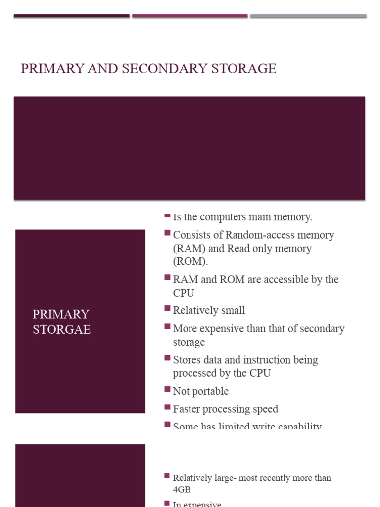 Lesson 2 - Storage | Download Free PDF | Computer Data Storage | Read Only Memory