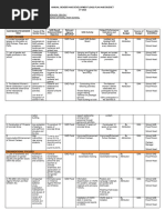 Sample School Gad Activity Design | PDF | Employment | Gender Equality